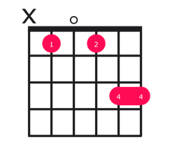 Bb Chord on Guitar - how to play with easy finger positions