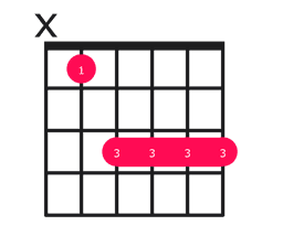 Bb6 Chord on Guitar - how to play with easy finger positions