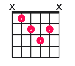 Bb Chord on Guitar - how to play with easy finger positions
