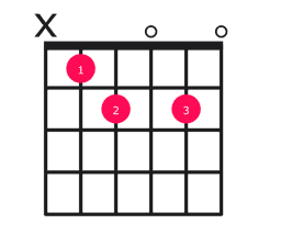 Bb Chord on Guitar - how to play with easy finger positions