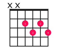 Ddim7 Chord on Guitar - how to play with easy finger positions