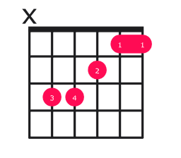 E Chord on Guitar - how to play with easy finger positions
