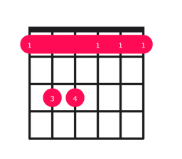 F9 Chord on Guitar - how to play with easy finger positions