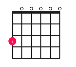 G13 Chord on Guitar - how to play with easy finger positions