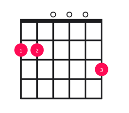 G13 Chord on Guitar - how to play with easy finger positions
