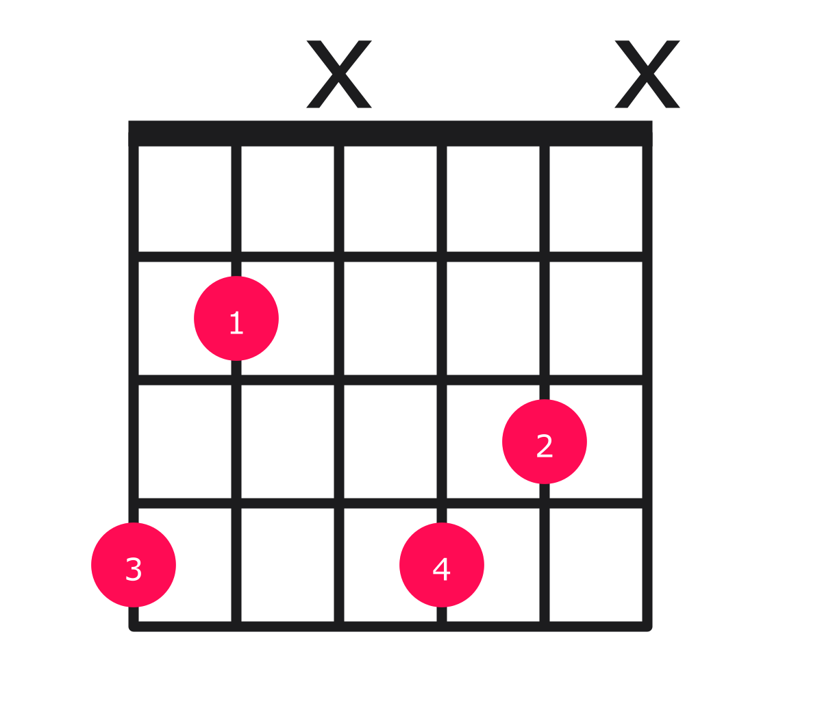 Abdim Chord on Guitar - how to play with easy finger positions