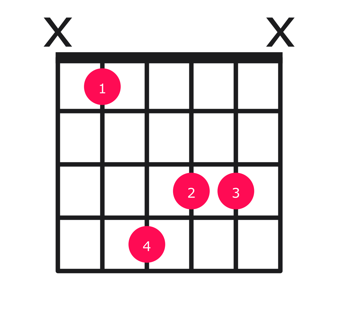 Bbaug Chord on Guitar - how to play with easy finger positions