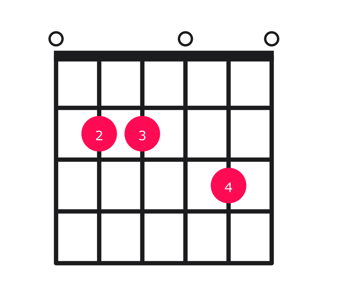 Em7 Chord on Guitar - how to play with easy finger positions